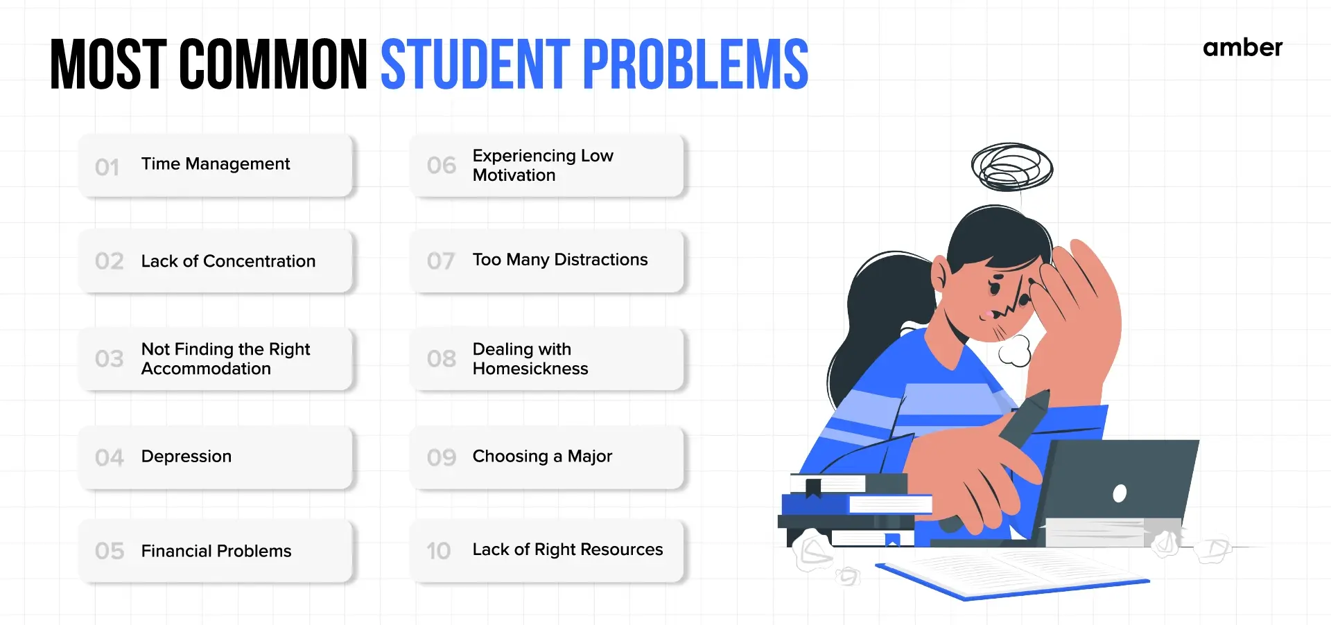 19 Most Common Student Problems And Easiest Ways To Deal With Them | Amber